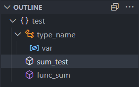 VSCode 配置 Fortran 开发环境 | Dewedseed's Blog